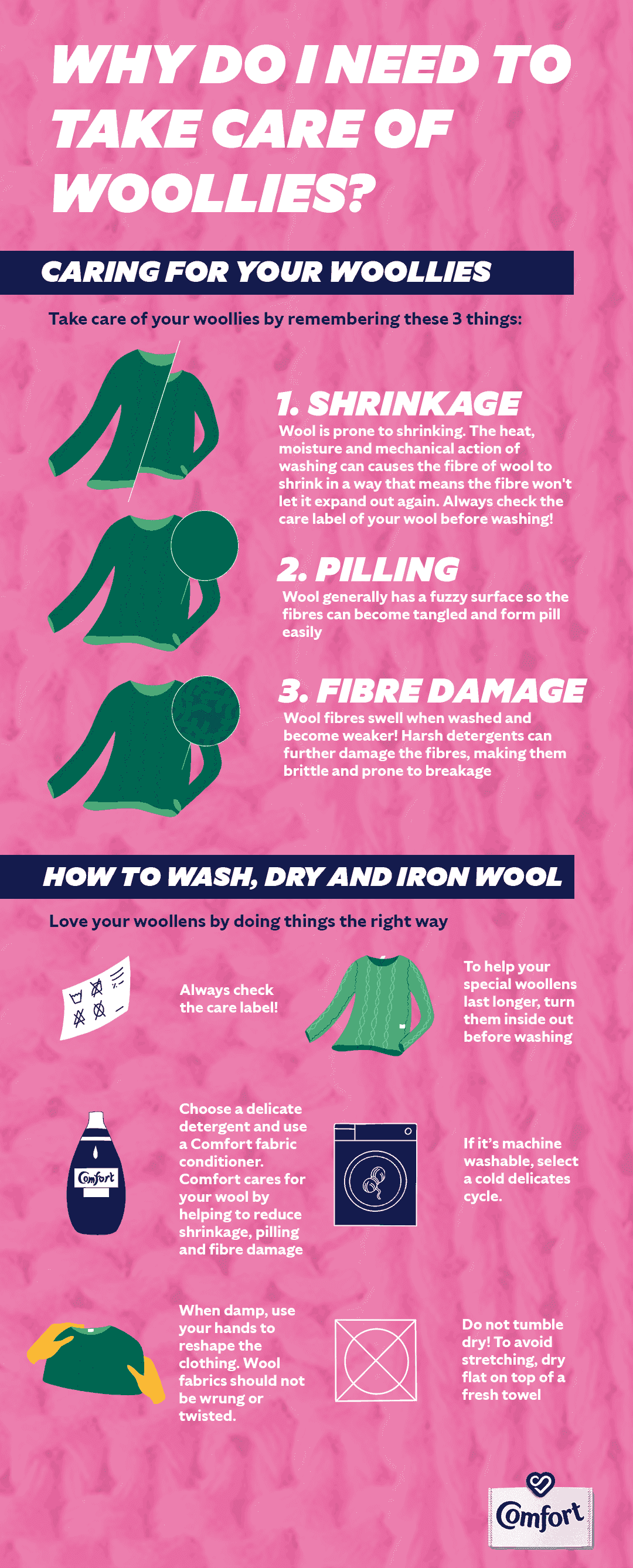 Types of Wool Fabric and How to Wash Them | Comfort
